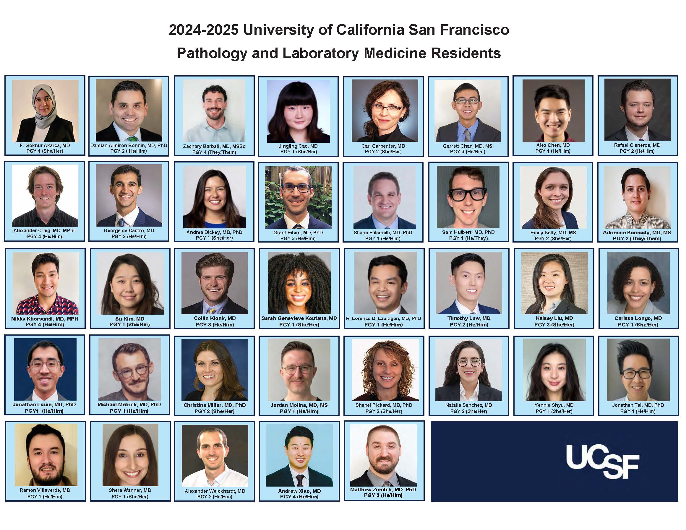 Current Residents | UCSF Pathology